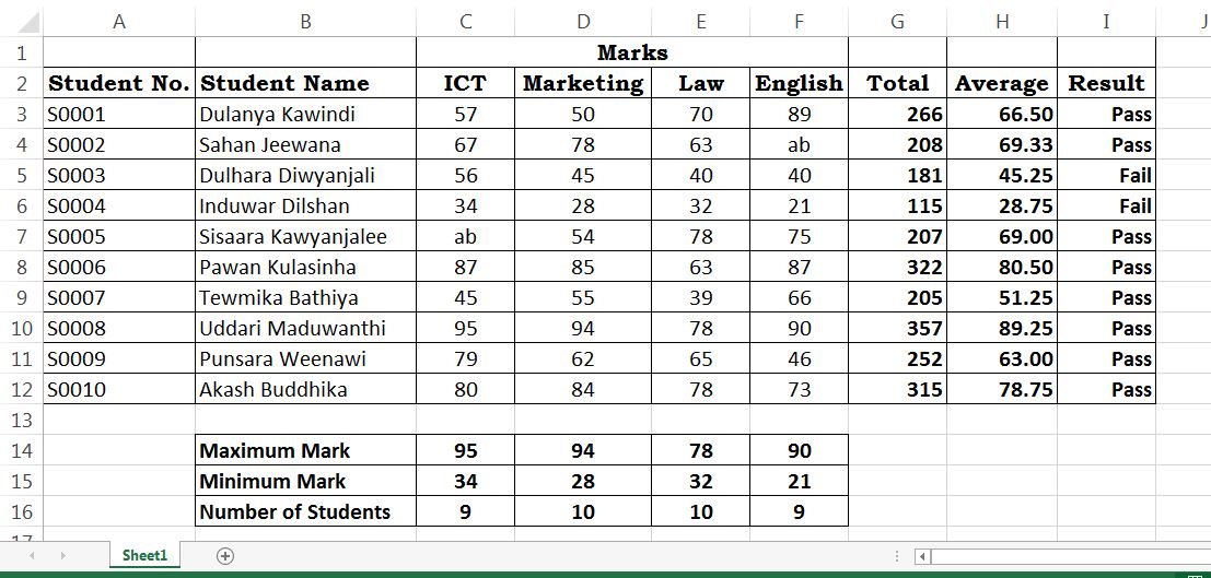 Microsoft Excel Assignment